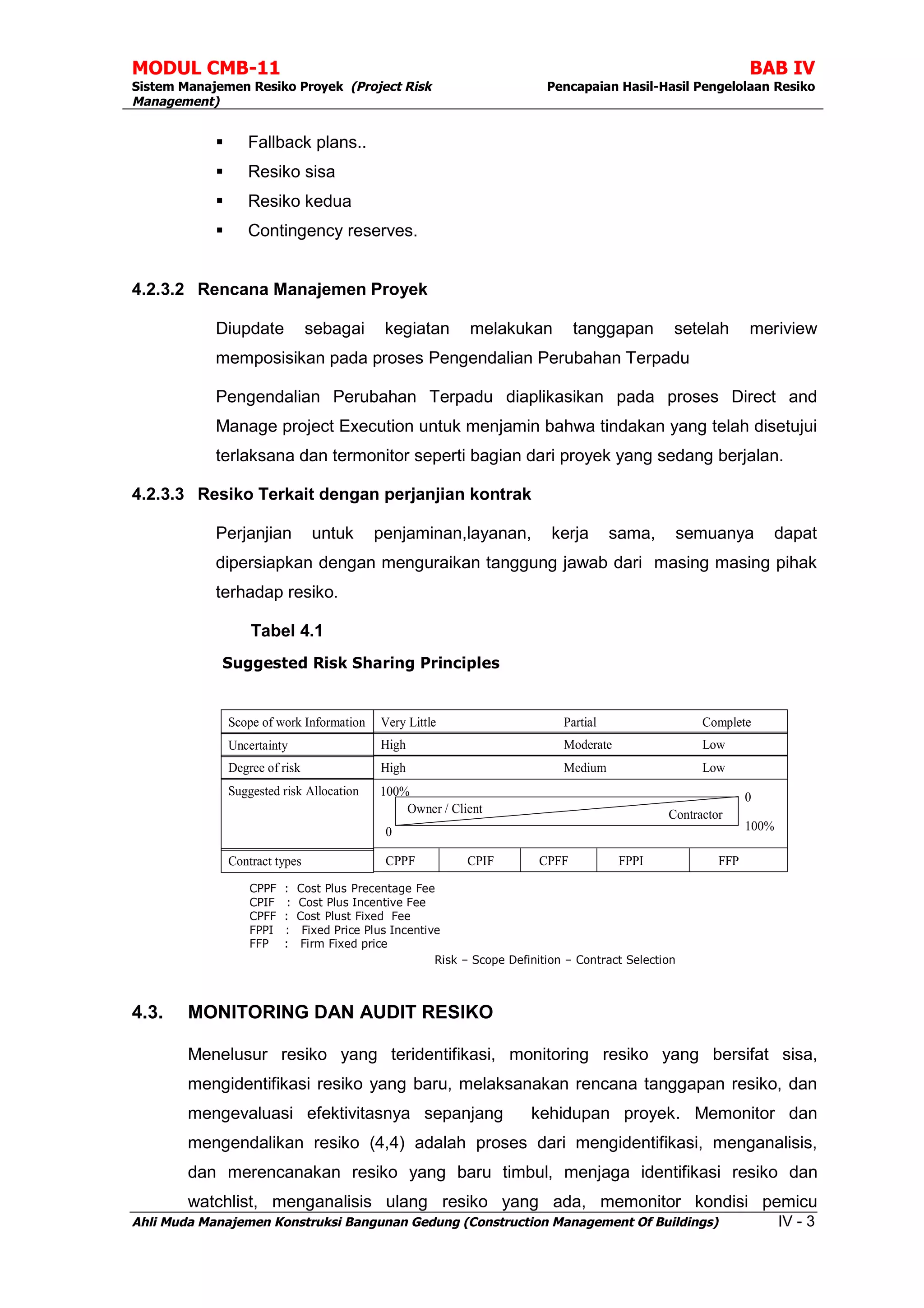CMB-11 Sistem Manajemen Risiko.pdf