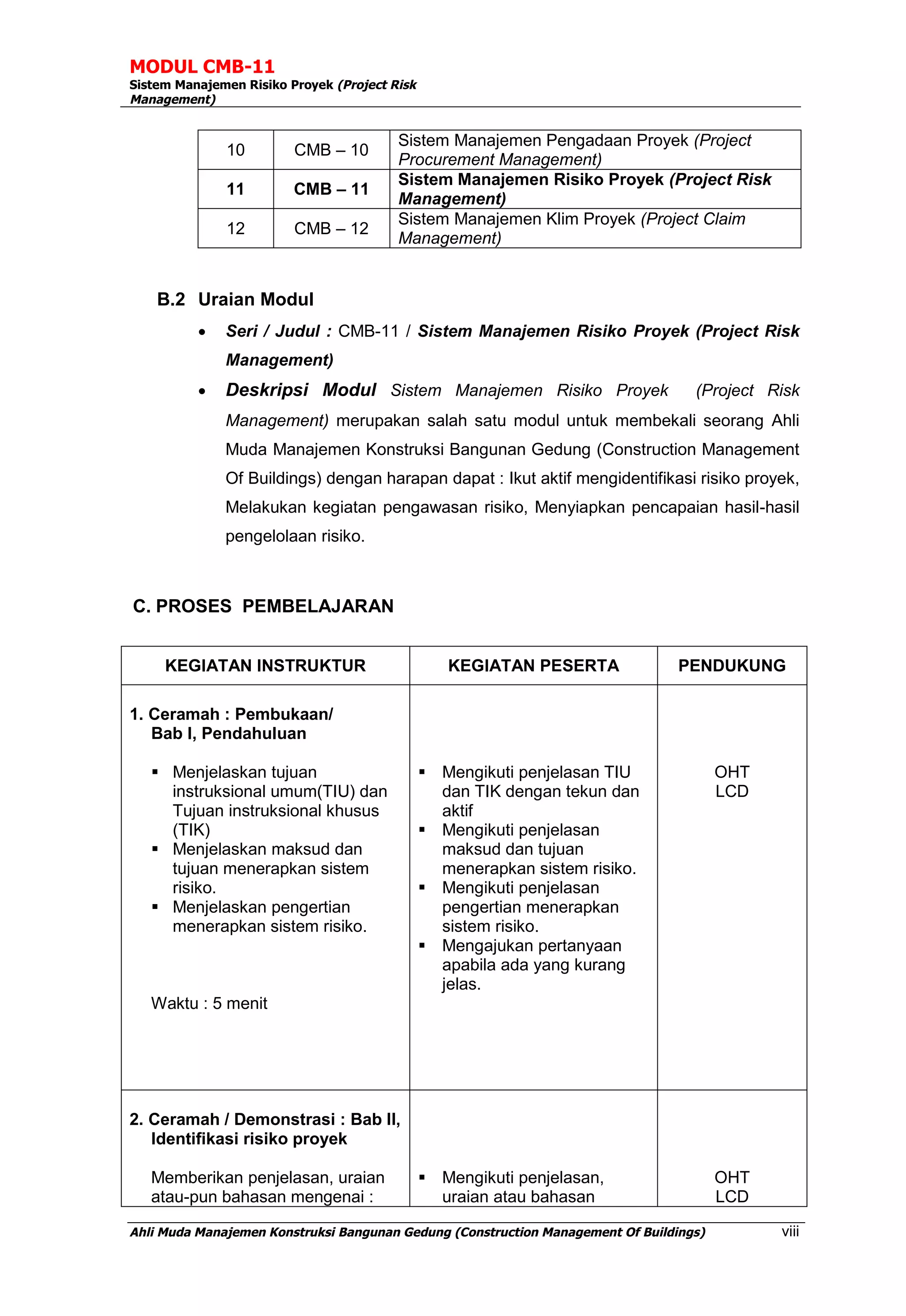 CMB-11 Sistem Manajemen Risiko.pdf