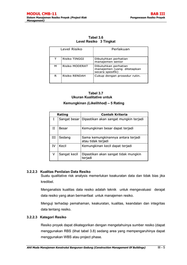 CMB-11 Sistem Manajemen Risiko.pdf