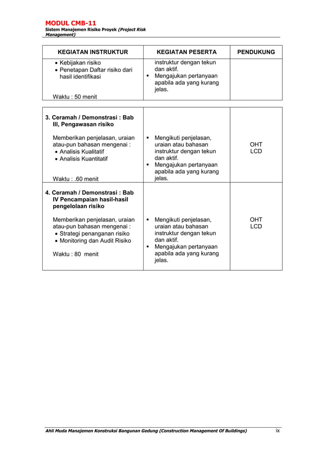 CMB-11 Sistem Manajemen Risiko.pdf