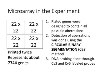 Microarray | PPTX | Genetics | Science