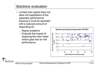 CM_BM_Solving lack of separating efficiency in third generation separators.ppt