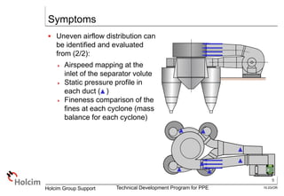 CM_BM_Solving lack of separating efficiency in third generation separators.ppt