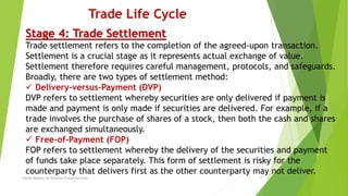 Capital Market for Business Process Service Unit - II | PPT