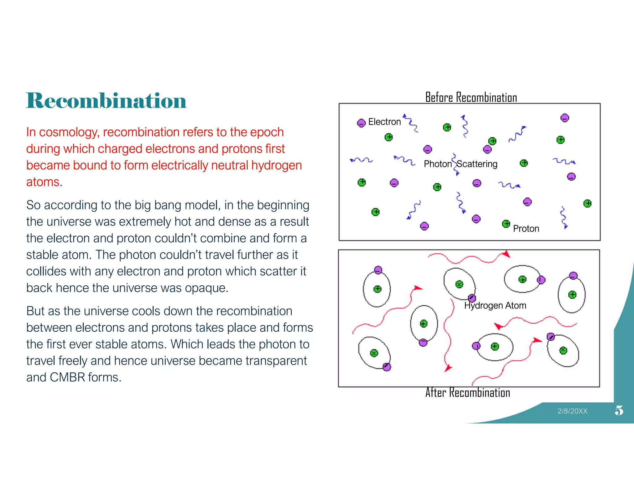 cosmic microwave background radiation (CMB).pdf