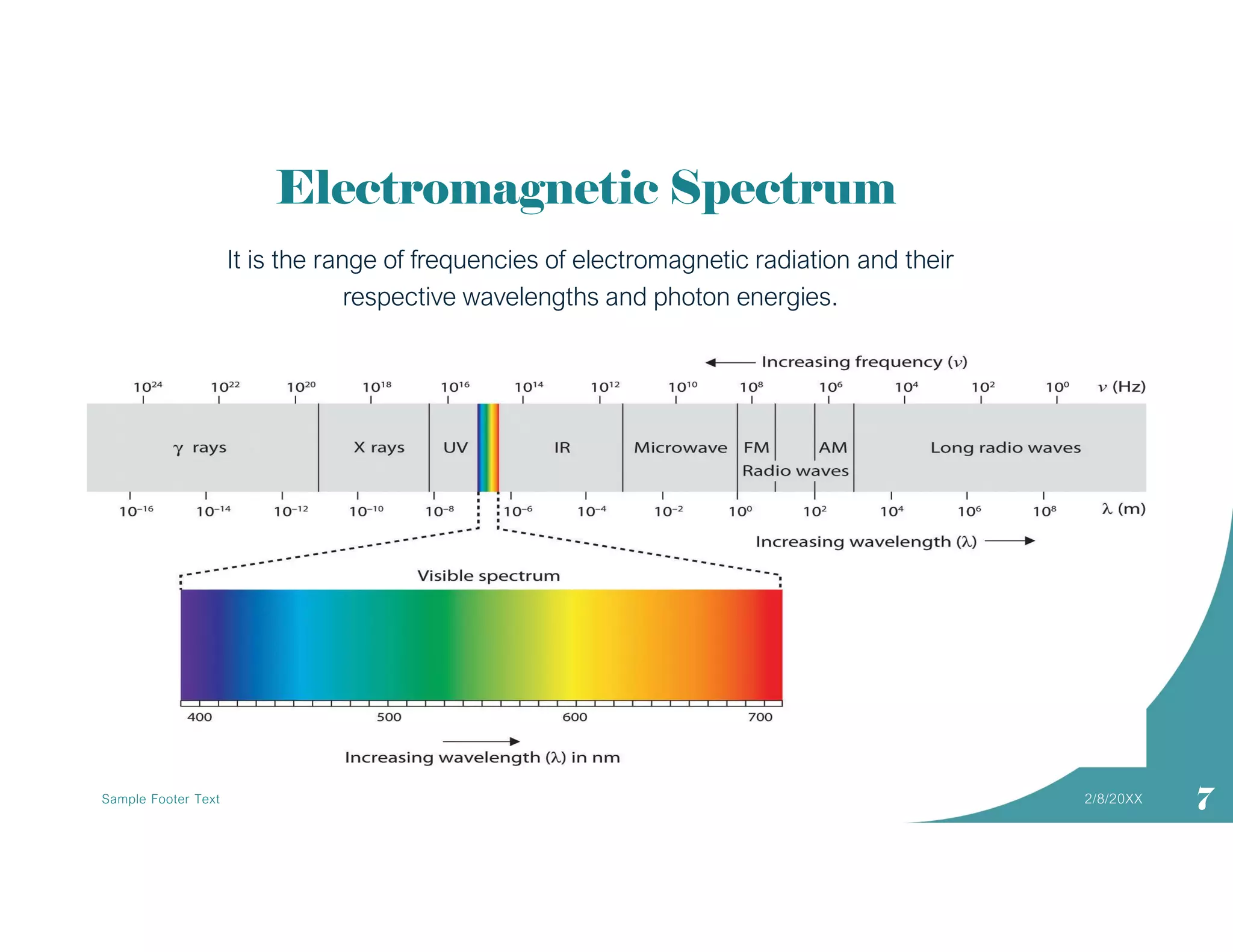 cosmic microwave background radiation (CMB).pdf