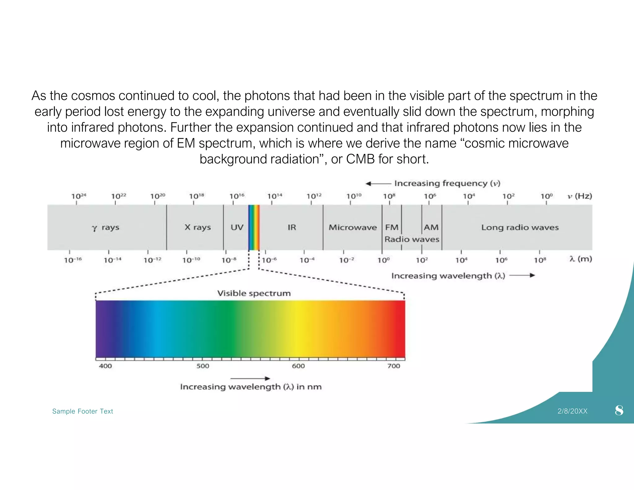 cosmic microwave background radiation (CMB).pdf