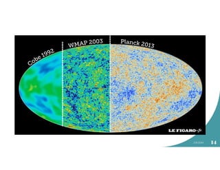 cosmic microwave background radiation (CMB).pdf