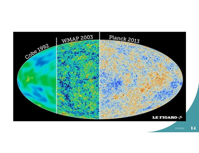 cosmic microwave background radiation (CMB).pdf