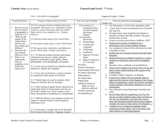 Cm bracken co 5th ss | PPT