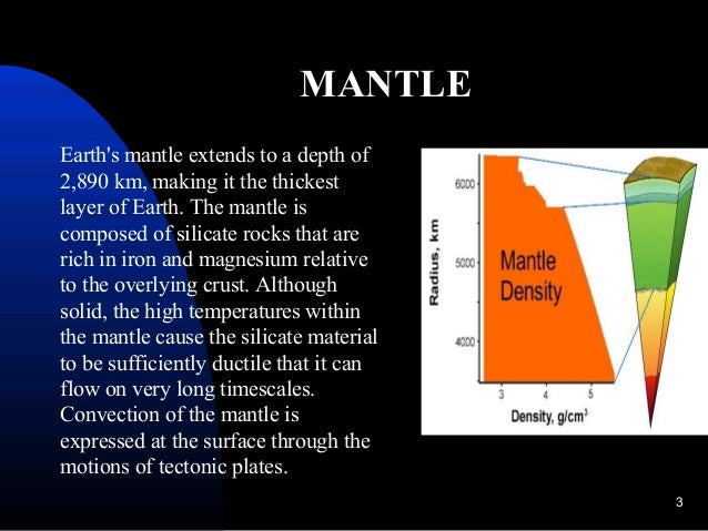 The Four Parts Of The Mantle