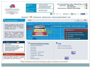 Competency Model Clearinghouse | PPT