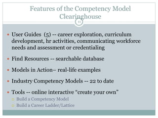Competency Model Clearinghouse | PPT