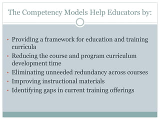 Competency Model Clearinghouse | PPT