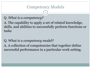 Competency Model Clearinghouse | PPT