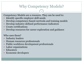Competency Model Clearinghouse | PPT