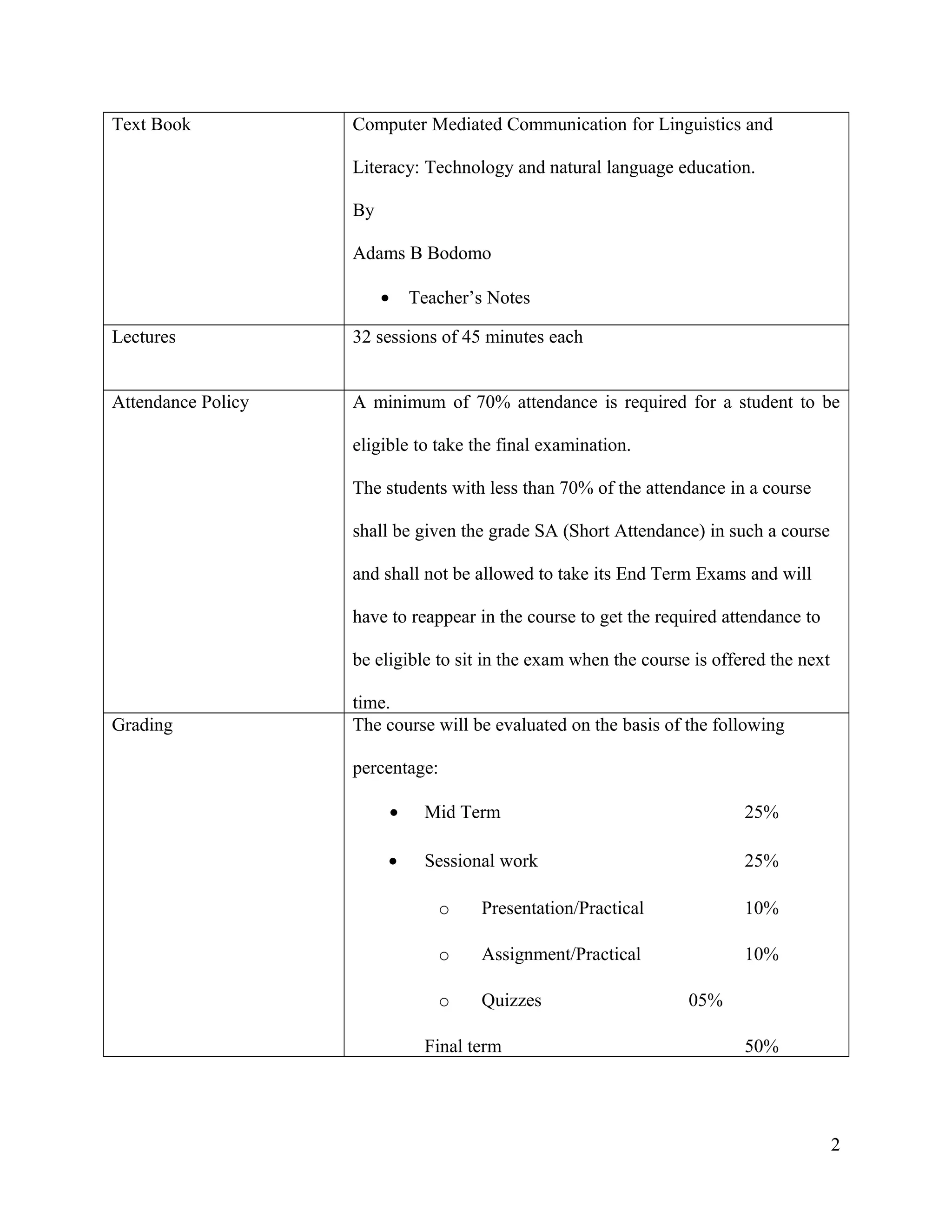 Course Outline:Computer Mediated Communication | DOC