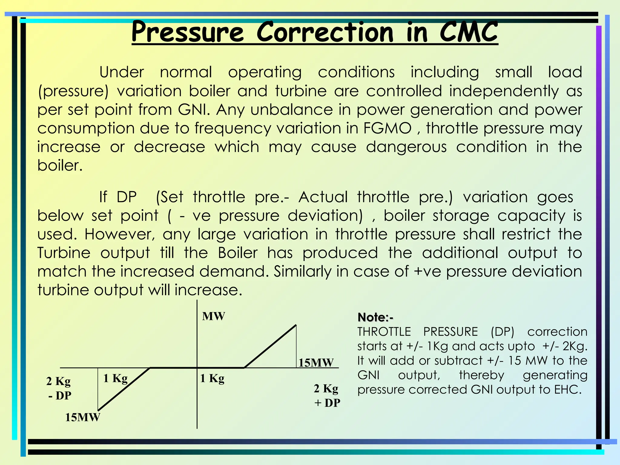 CMC mode of operation of power plant logic and description | PPT