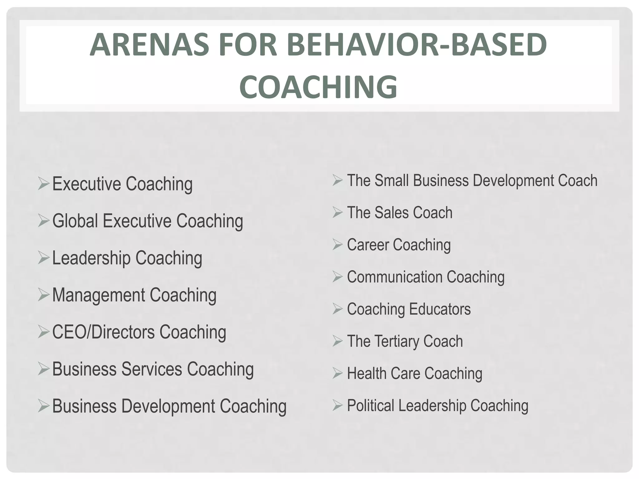 Behavioral Coaching-What is It? | PPTX