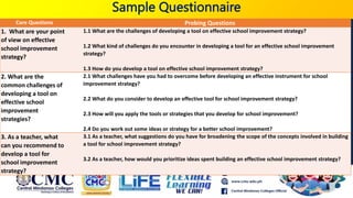 Developing a tool on effective school improvement strategy | PPT