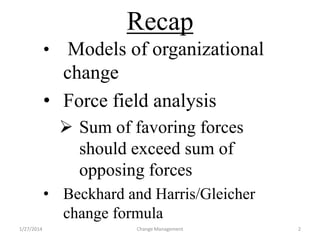 change management | PPTX