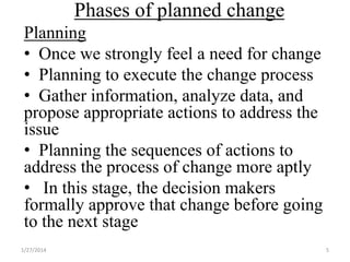 change management | PPTX
