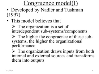 change management | PPTX