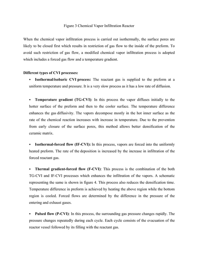 Chemical vapour infiltration | PDF