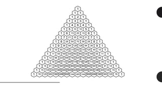 CMC3-S 2919 Pascal's Triangle - Blaise-ing a Trail of Mathematics | PPT