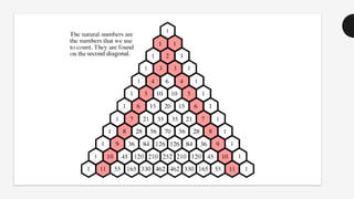 CMC3-S 2919 Pascal's Triangle - Blaise-ing a Trail of Mathematics | PPT