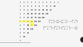 CMC3-S 2919 Pascal's Triangle - Blaise-ing a Trail of Mathematics | PPT