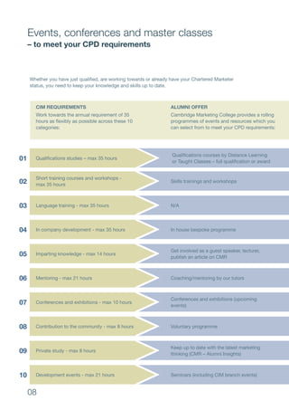 CMC Alumni brochure | PDF
