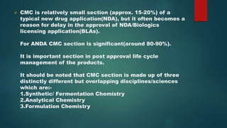 Cmc and post regulatory | PPTX