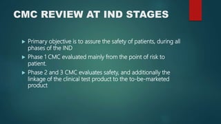 Cmc and post regulatory | PPTX