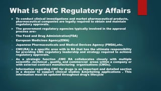 Cmc and post regulatory | PPT