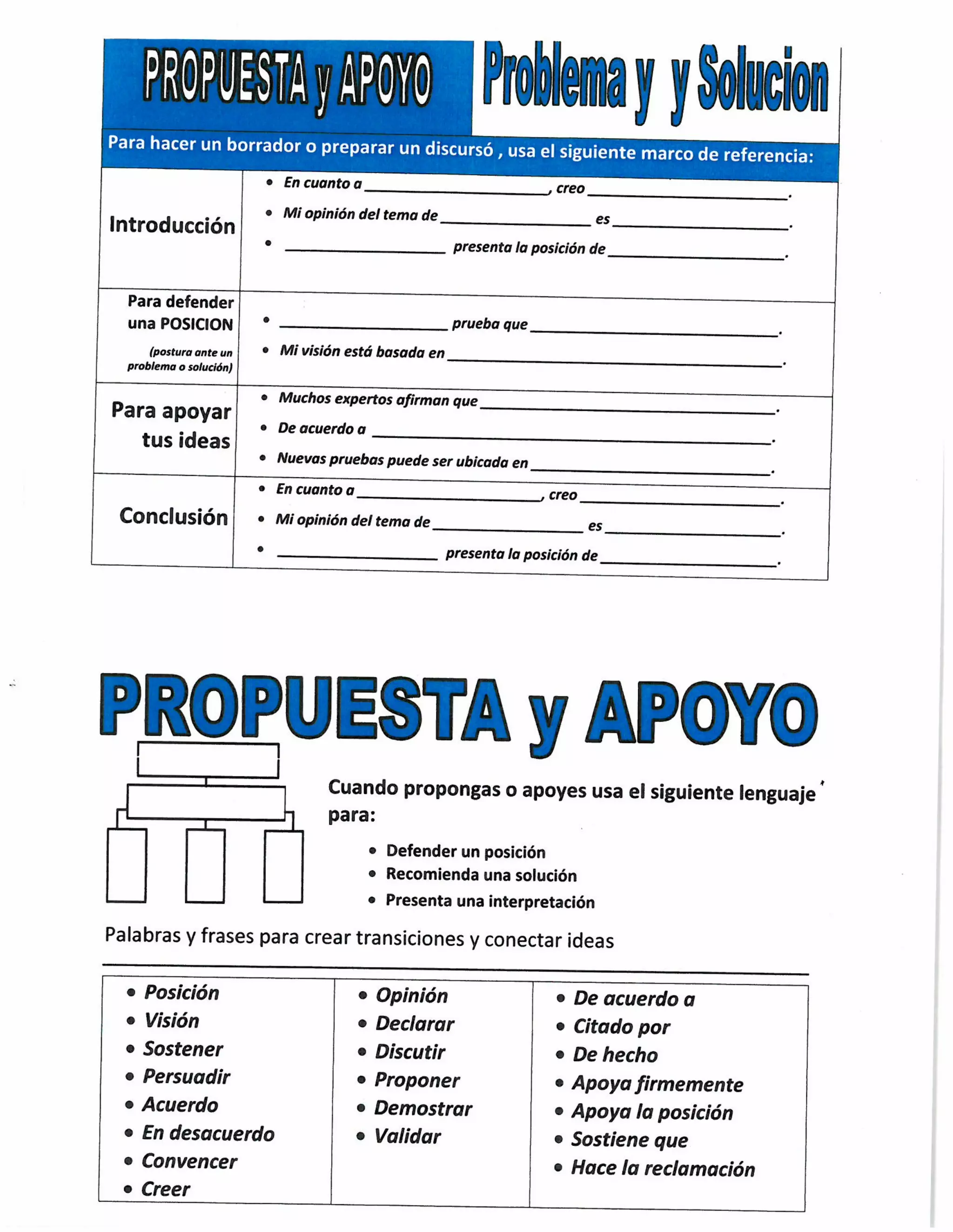 Bilingual Sentence Frames | PDF