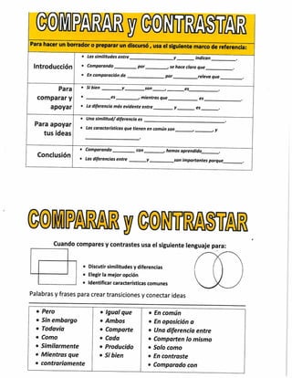 Bilingual Sentence Frames | PDF