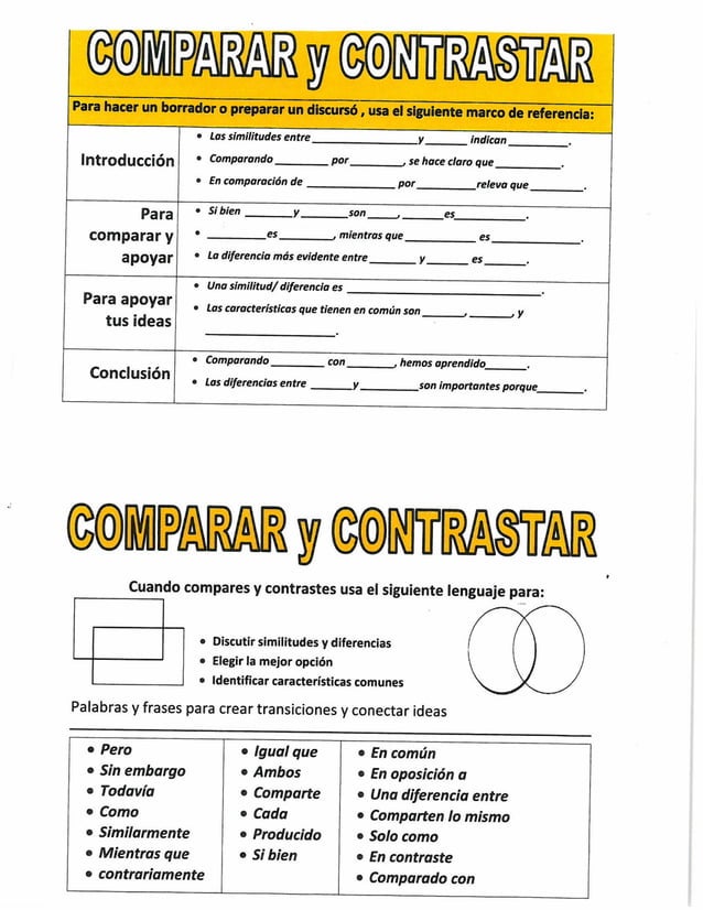 Bilingual Sentence Frames | PDF