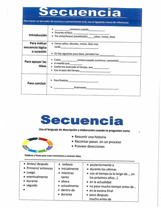 Bilingual Sentence Frames | PDF