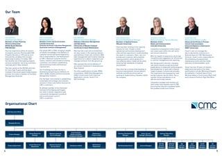 CMC Property Services Corporate Profile | PDF