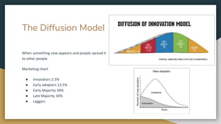 Cmc, diffusion and social theories | PPTX