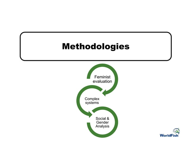 Measuring gender transformative change: Frameworks, Characteristics ...