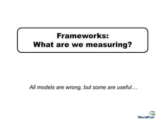 Measuring gender transformative change: Frameworks, Characteristics ...
