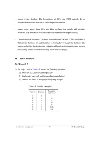 Cm ch4 scheduling | PDF