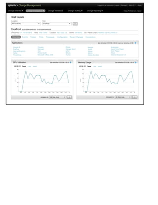 Splunk | Change Management App Wireframes | PDF