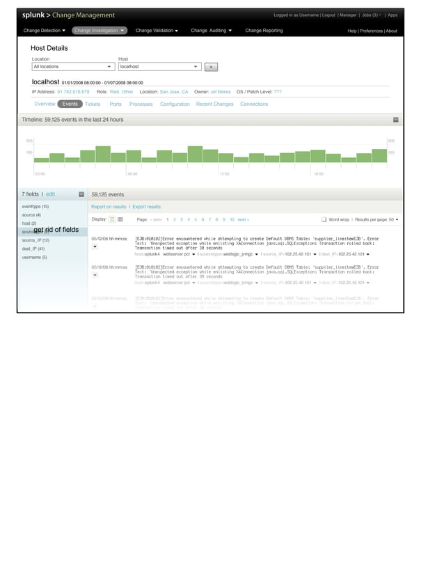 Splunk | Change Management App Wireframes | PDF