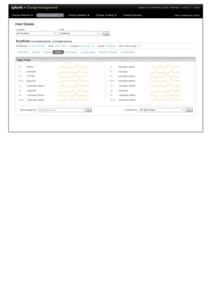 Splunk | Change Management App Wireframes | PDF