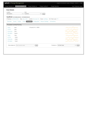 Splunk | Change Management App Wireframes | PDF