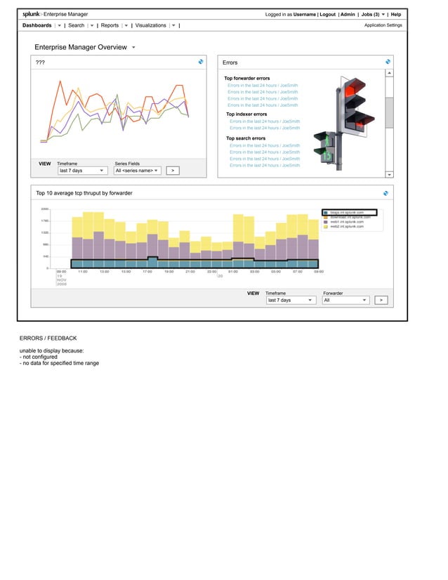 Splunk | Change Management App Wireframes | PDF