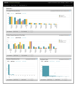 Splunk | Change Management App Wireframes | PDF